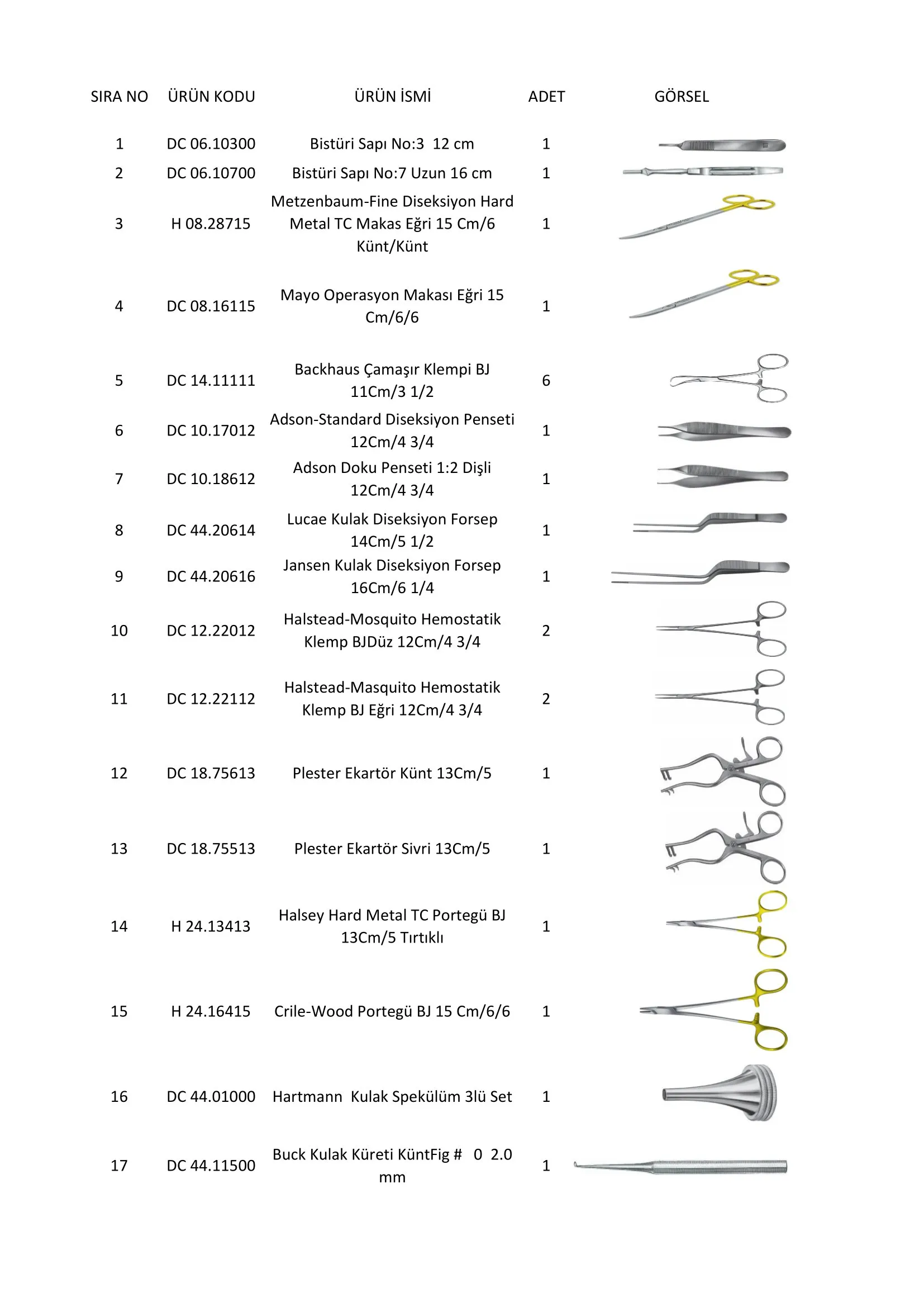 Kulak-Burun-Boğaz | Deniz Tıbbi