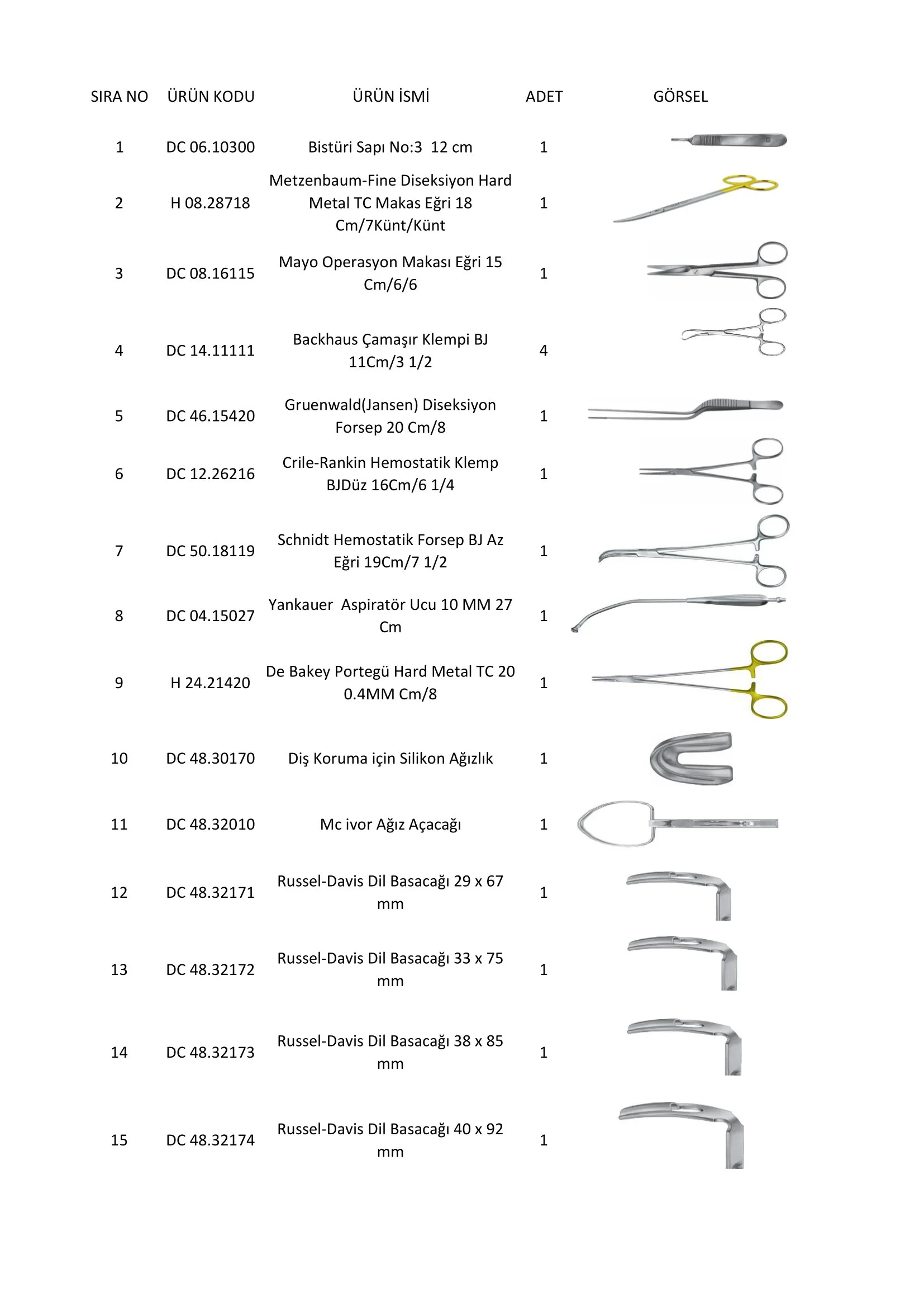 Kulak-Burun-Boğaz | Deniz Tıbbi